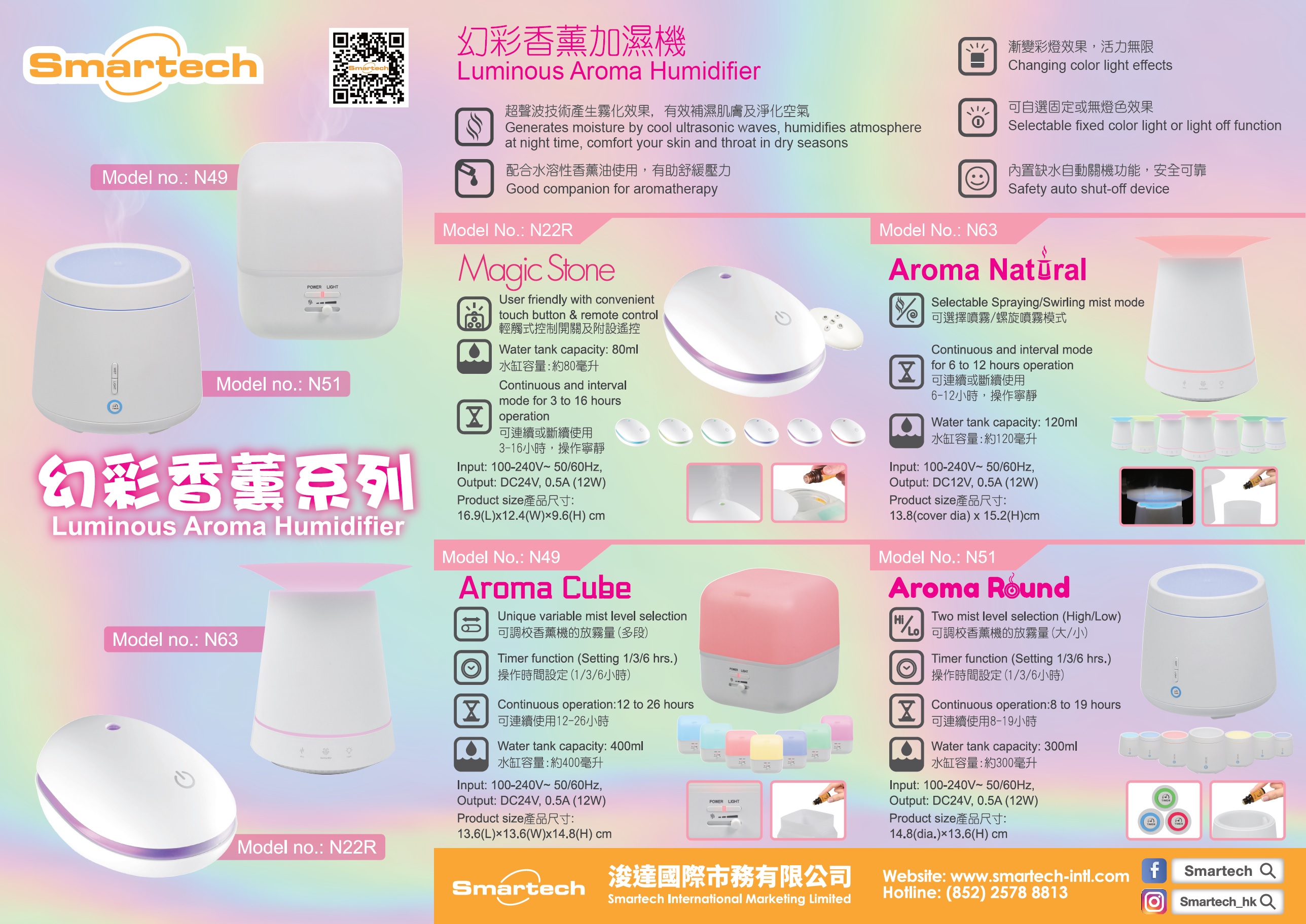 Smartech International Marketing Limited