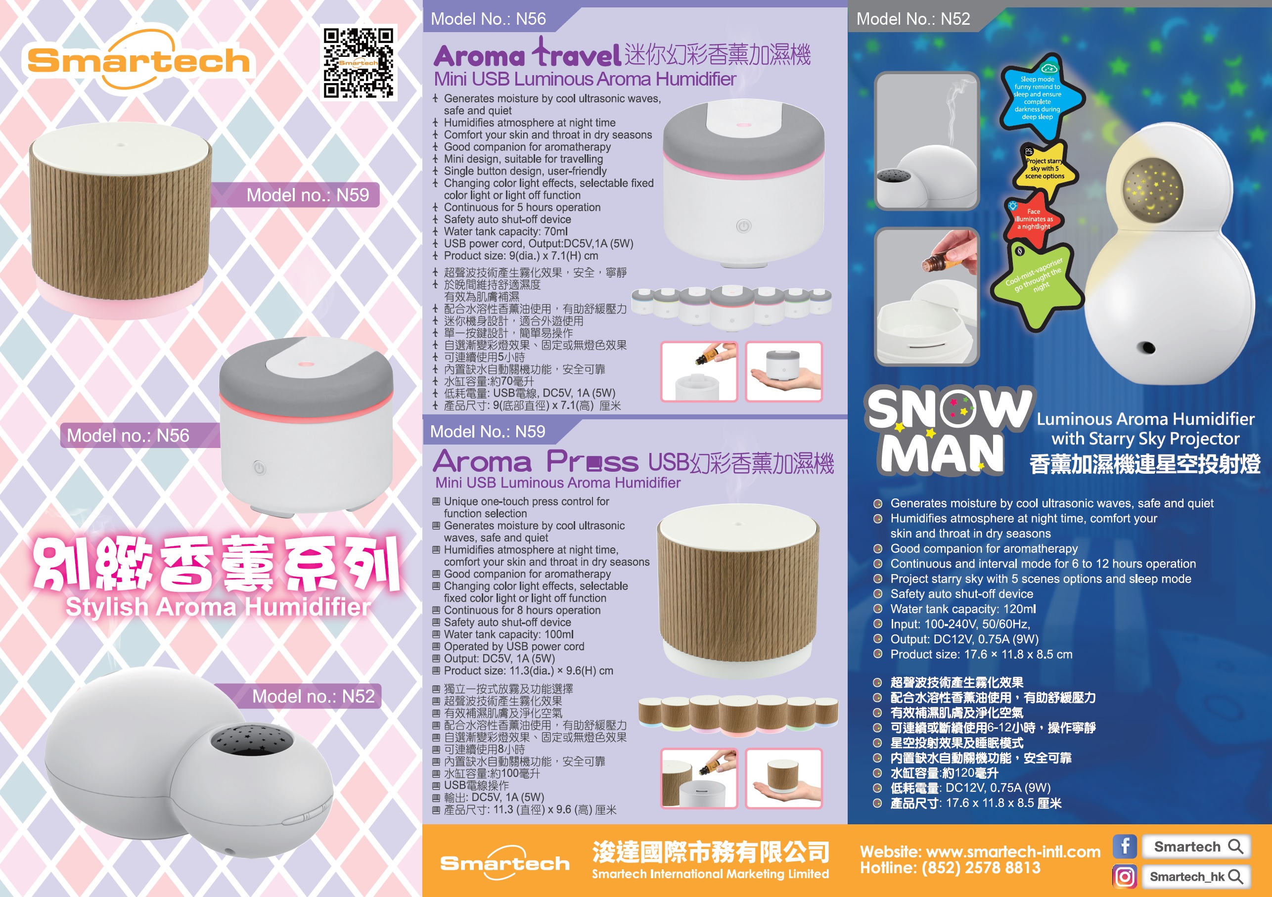 Smartech International Marketing Limited